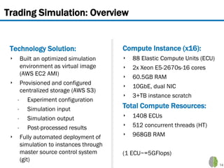 Finance Trading in The Cloud - AWS Michigan Meetup | PPT