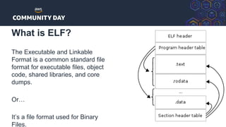 Amy Arambulo Negrette - Serverless Frenemies: Serverless Containers in ...