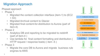 Aws migration case study_blr_meetup | PPTX | Cloud Computing | Internet