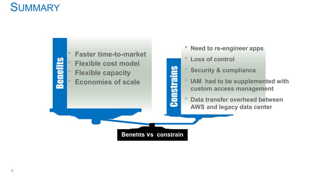Aws migration case study_blr_meetup | PPTX | Cloud Computing | Internet