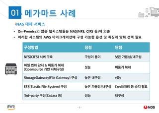 Aws migration case_study_v1.0.1 | PPT