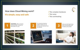 Aws mining | PPTX