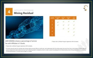 Aws mining | PPT