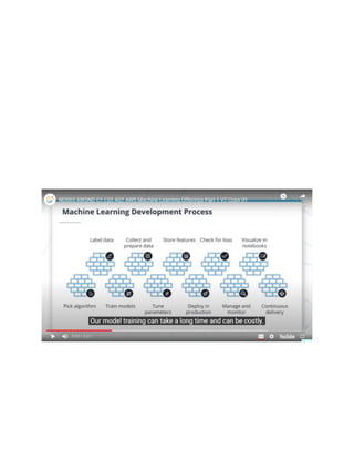 Aws ml foundation course | PDF