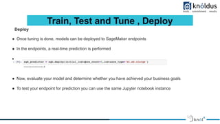 AWS ML Model Deployment | PDF
