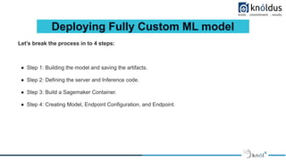 AWS ML Model Deployment | PDF