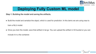 AWS ML Model Deployment | PPT