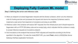 AWS ML Model Deployment | PDF