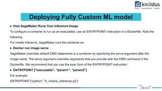 AWS ML Model Deployment | PDF