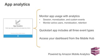 AWS Mobile Hub Overview | PPT