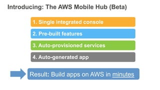 AWS Mobile Hub Overview | PPT