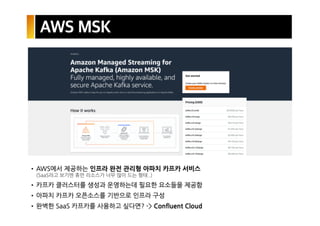 Introduce Apache Kafka and AWS MSK | PPT