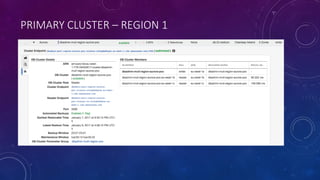 AWS multi-region DB design and deployment | PDF