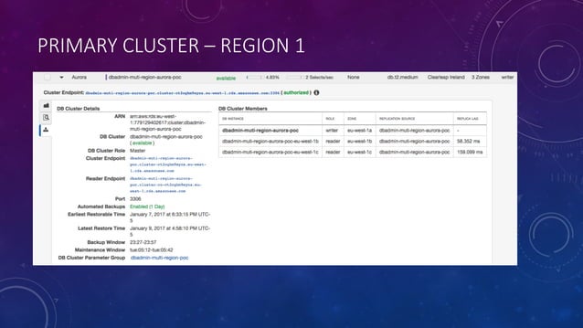 Aws Multi Region Db Design And Deployment Pdf Databases Computer