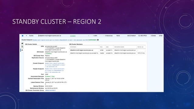 Aws Multi Region Db Design And Deployment Pdf Databases Computer