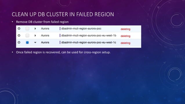 Aws Multi Region Db Design And Deployment Pdf Databases Computer
