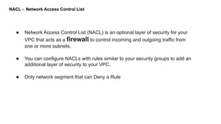 Aws Network Introduction | PPT