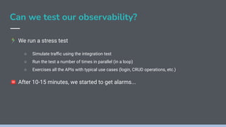 AWS Observability Made Simple | PPT