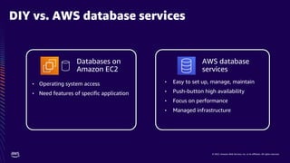 AWSomeDayOnline Q322_2. Introduction to AWS Services Compute, Storage, Databases.pdf