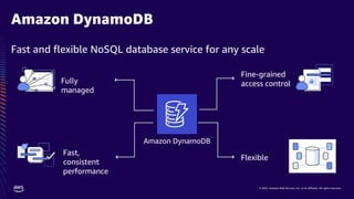 AWSomeDayOnline Q322_2. Introduction to AWS Services Compute, Storage, Databases.pdf