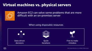 AWSomeDayOnline Q322_2. Introduction to AWS Services Compute, Storage ...