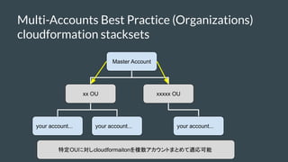 Aws organization multi_accounts | PDF | Cloud Computing | Internet