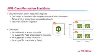 Aws organizations | PDF