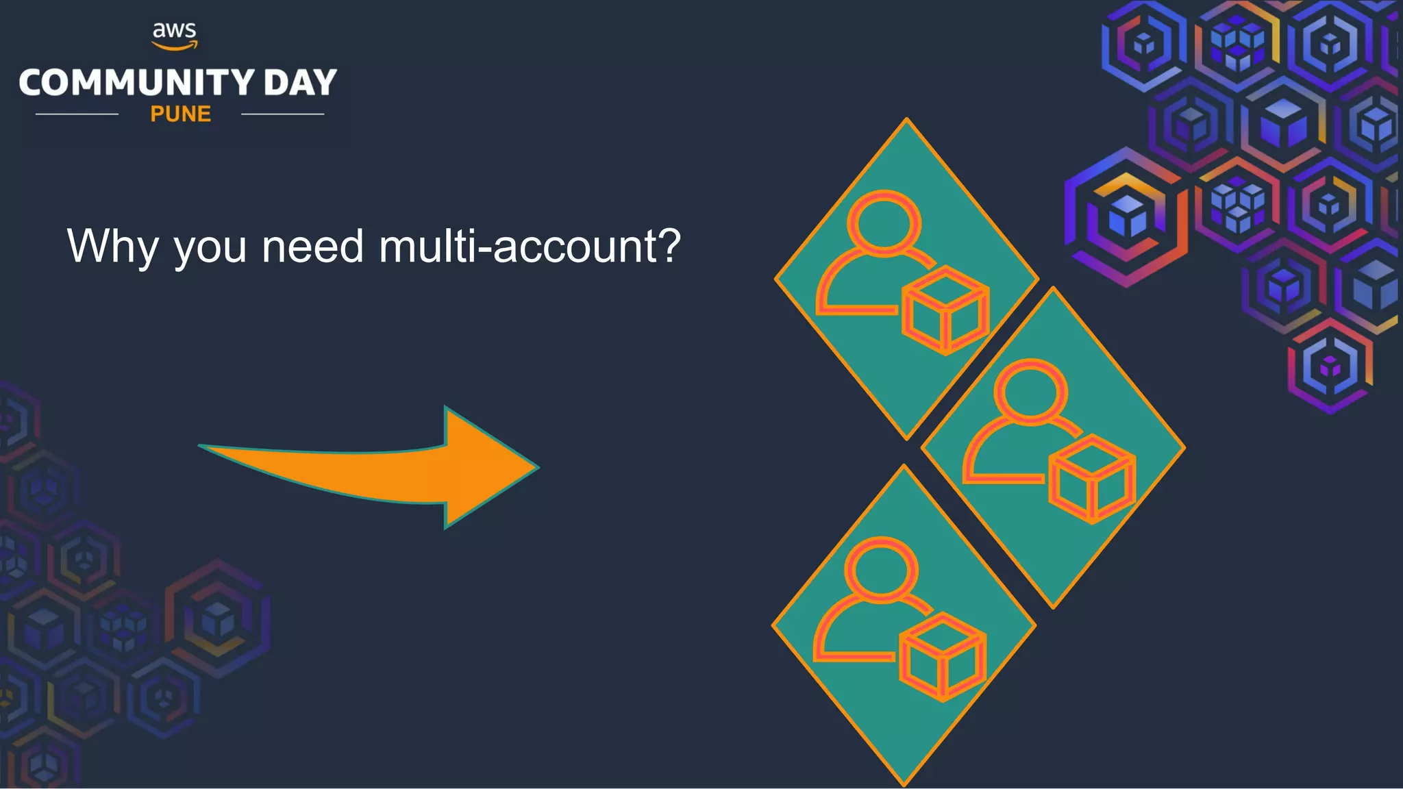 AWS Organizations & Service Control Policy | PDF