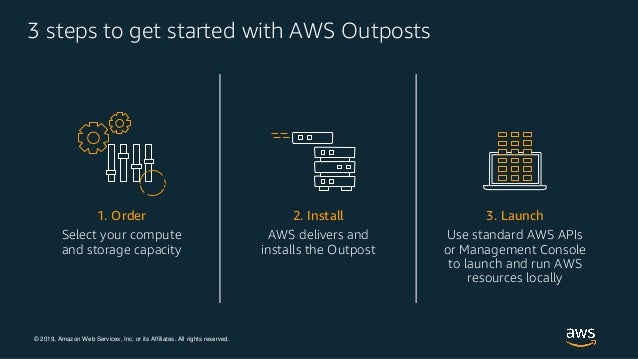 AWS Outposts Update
