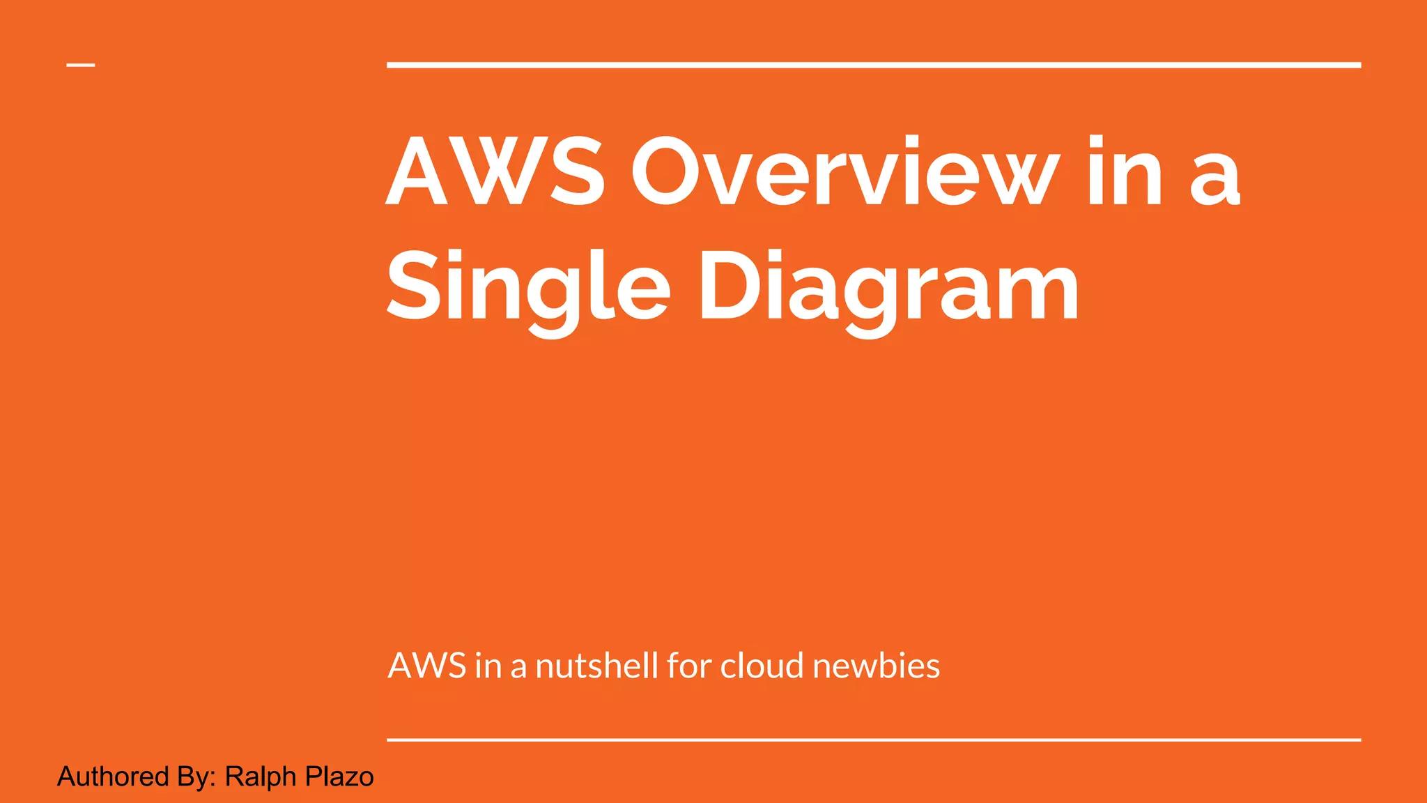 AWS Overview in a Single Diagram | PPTX