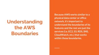 AWS Overview in a Single Diagram | PPTX
