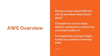 AWS Overview in a Single Diagram | PPTX