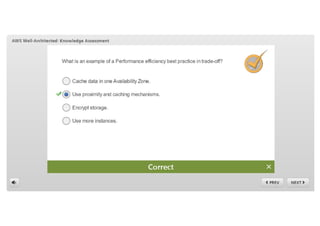 AWS Partner Well-Architected Best Practices (Technical).pdf
