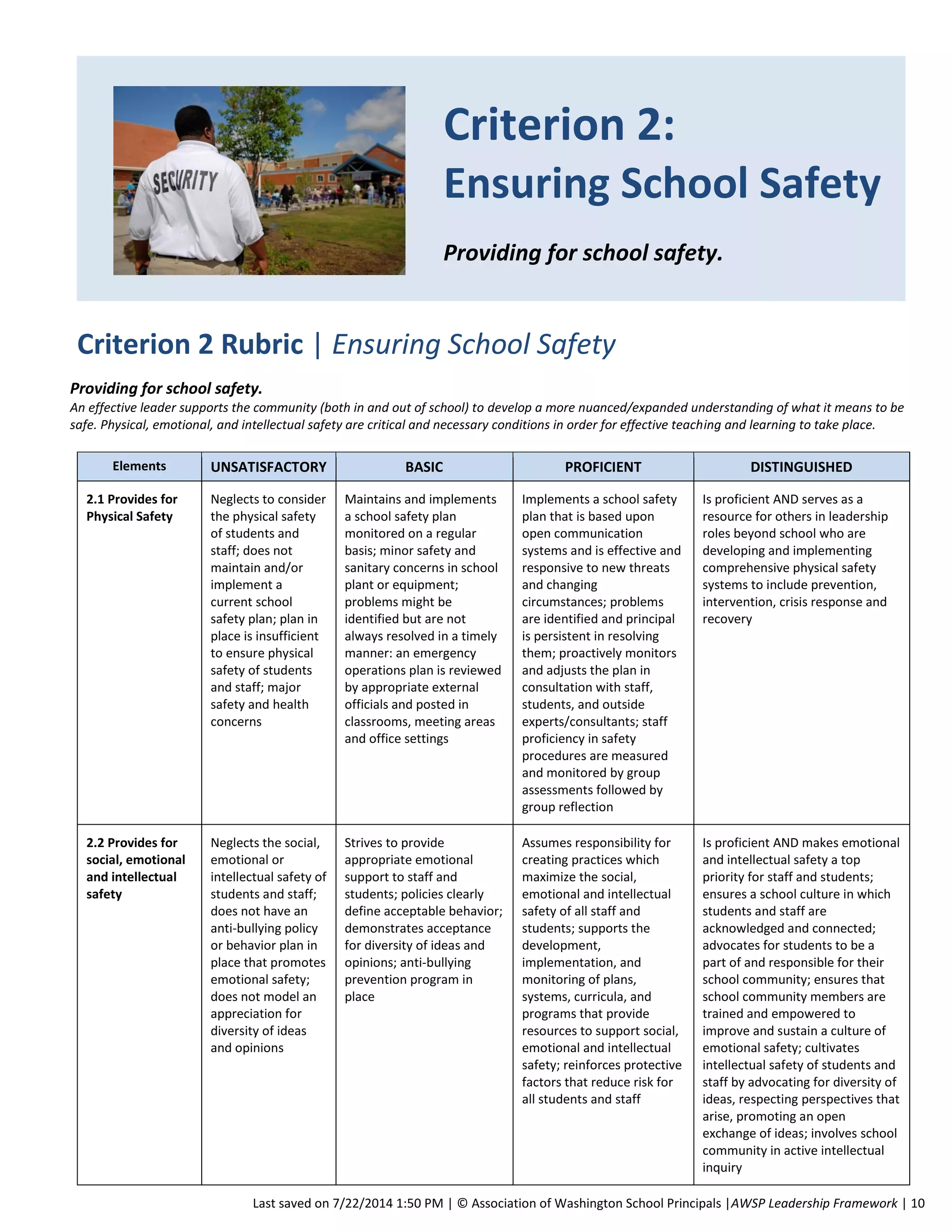 Awsp framework version_2.0 | PDF