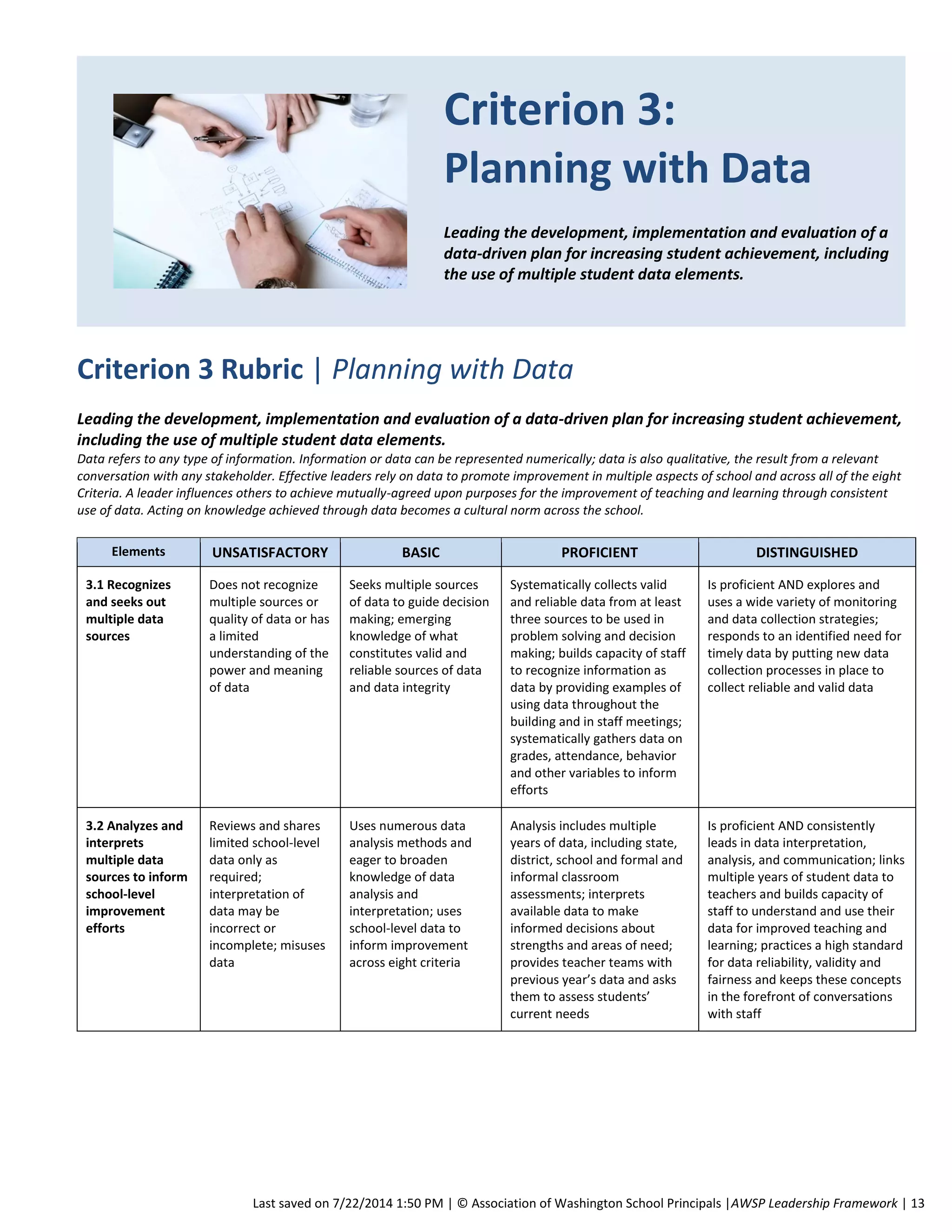 Awsp framework version_2.0 | PDF