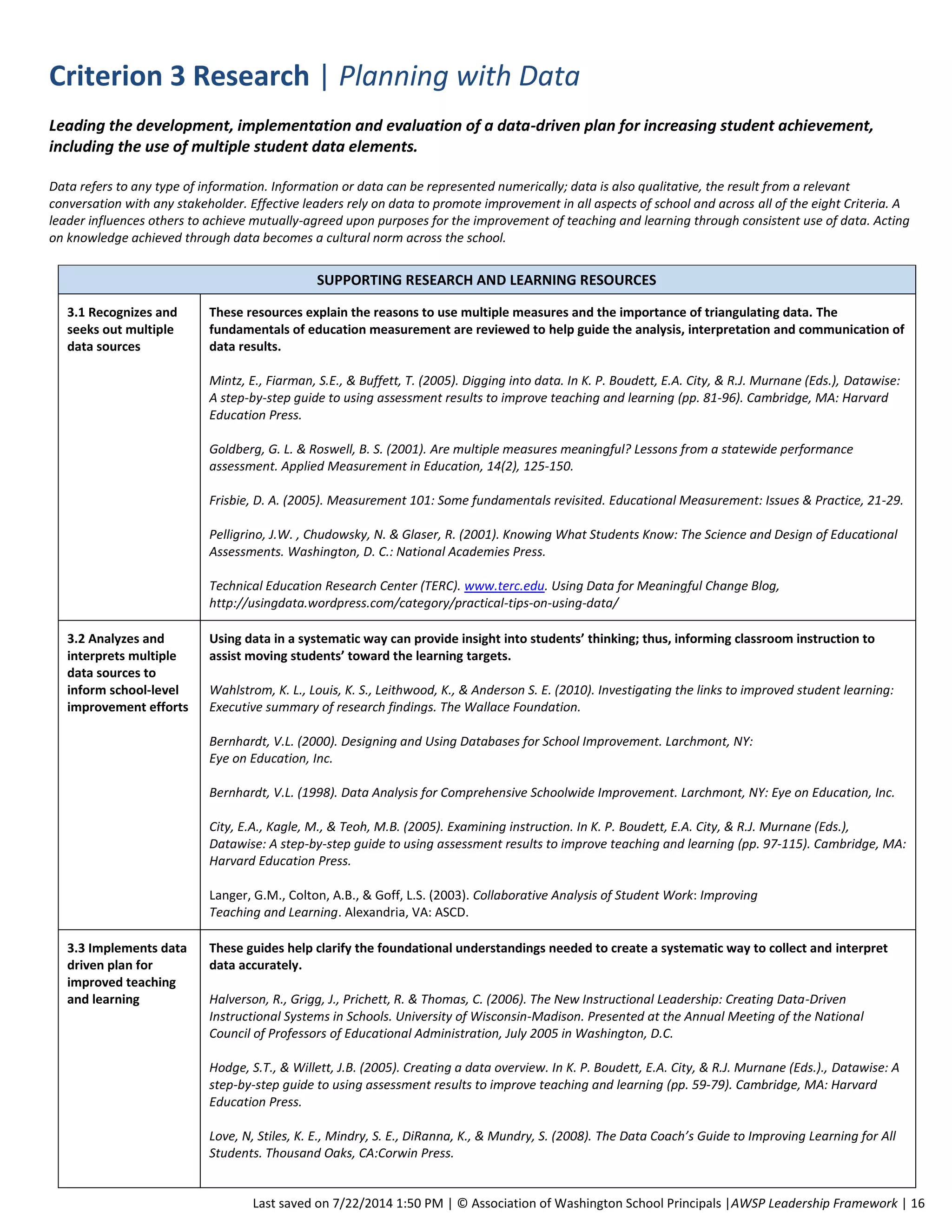 Awsp framework version_2.0 | PDF