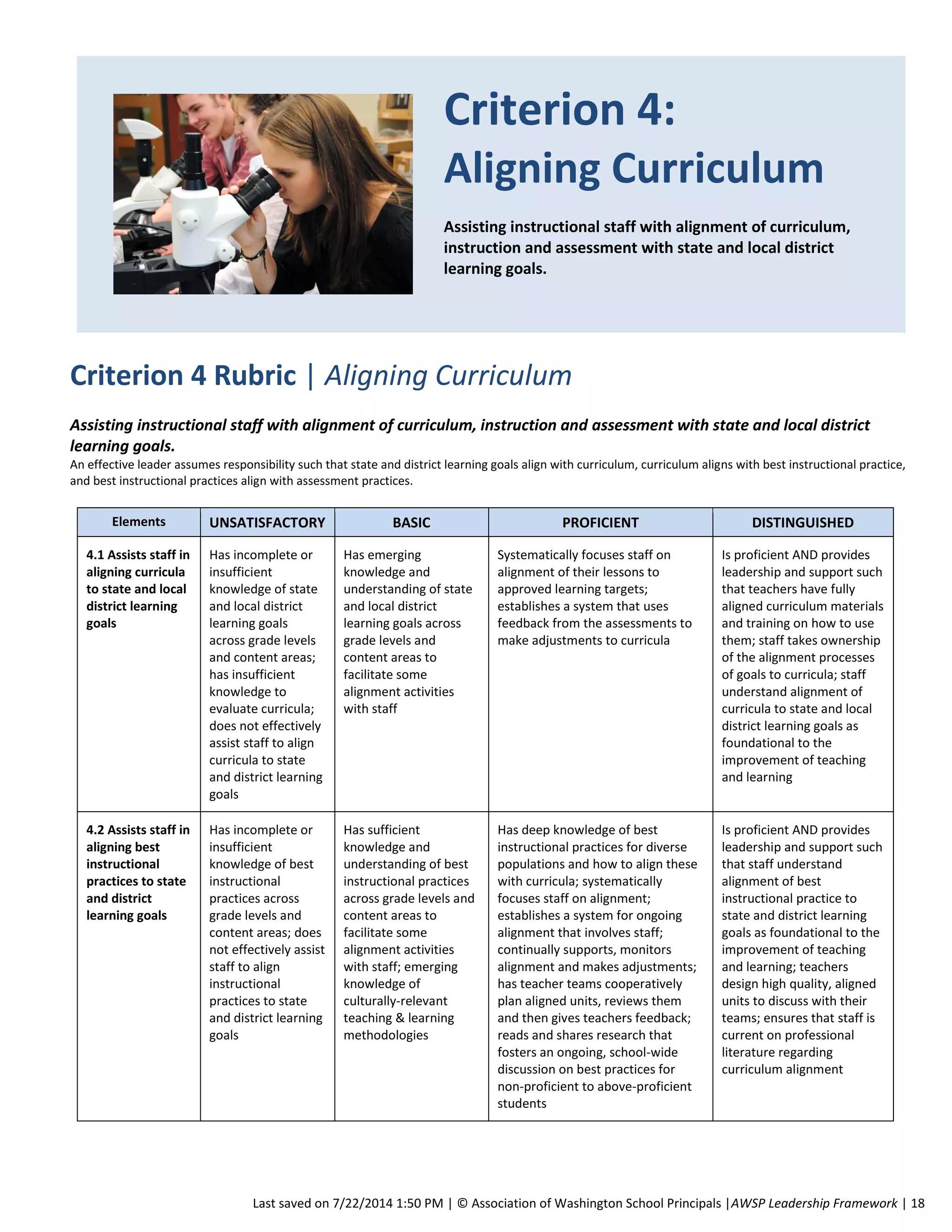 Awsp framework version_2.0 | PDF