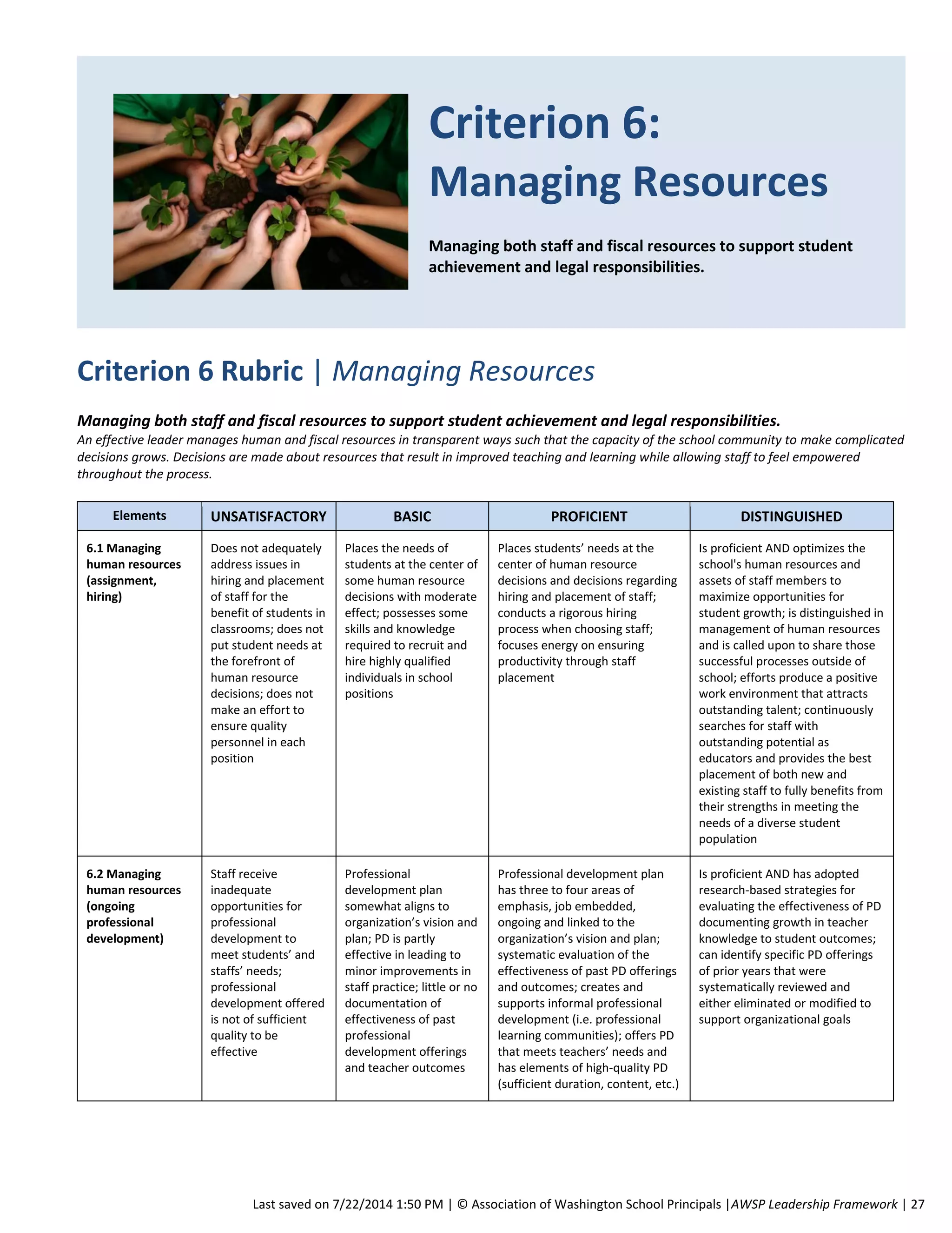 Awsp framework version_2.0 | PDF