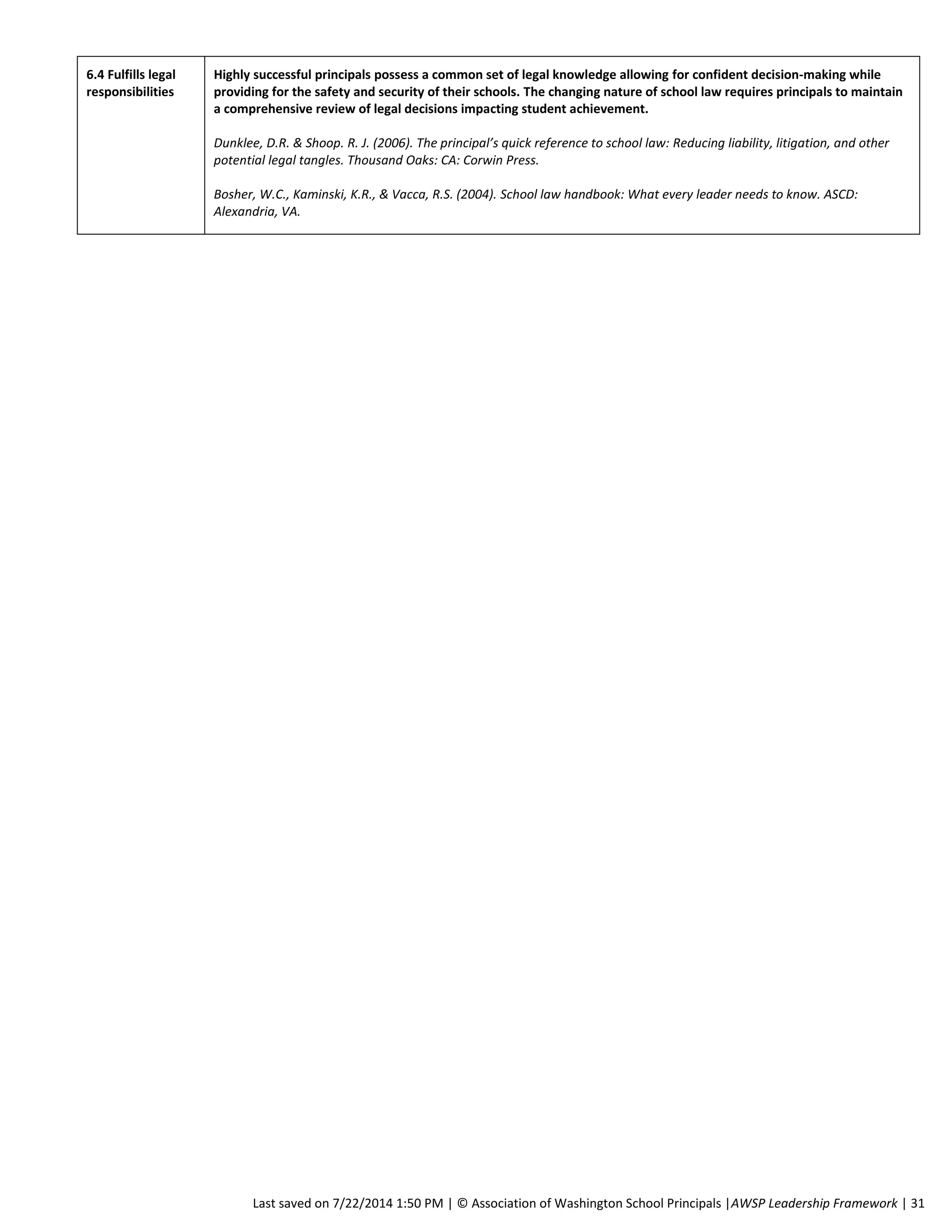 Awsp framework version_2.0 | PDF