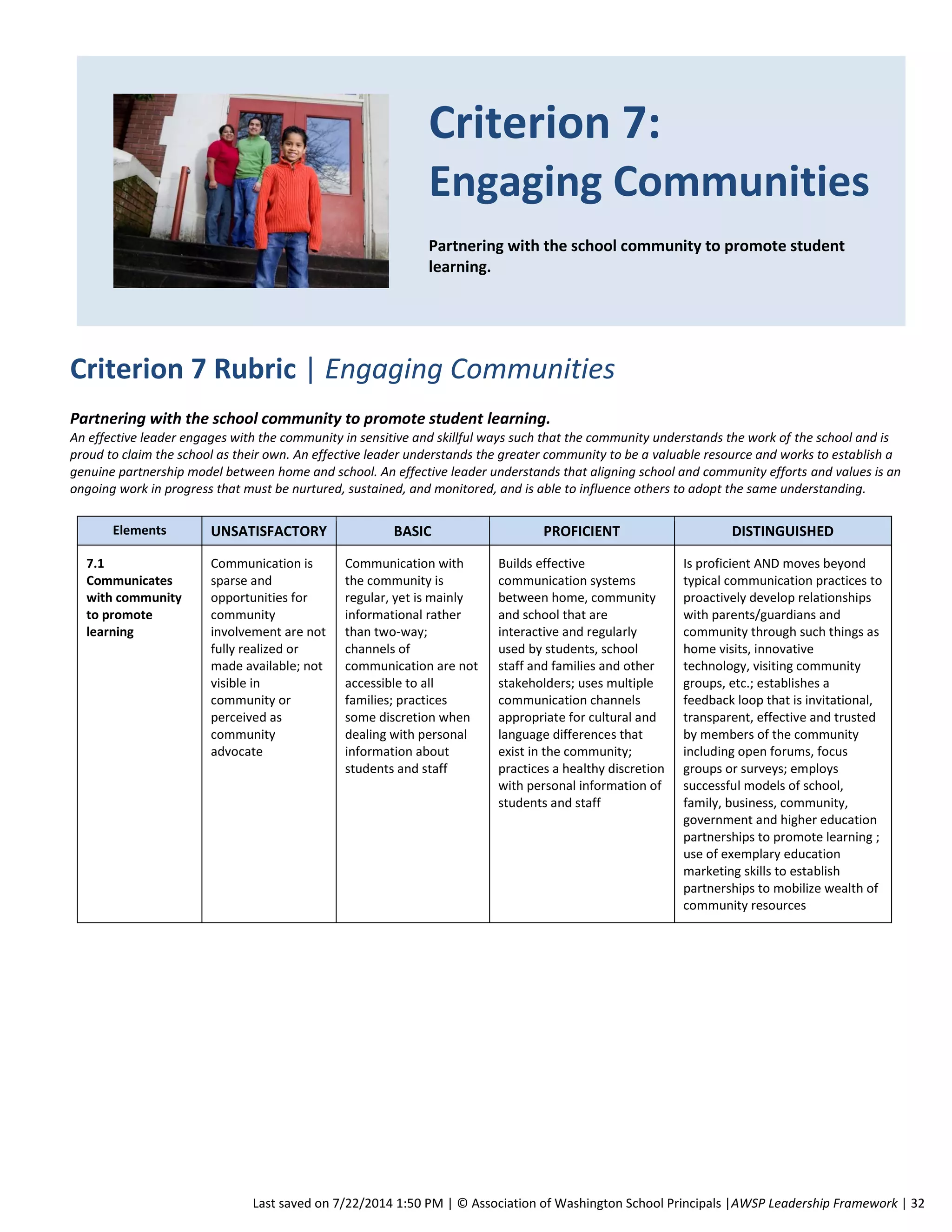 Awsp framework version_2.0 | PDF