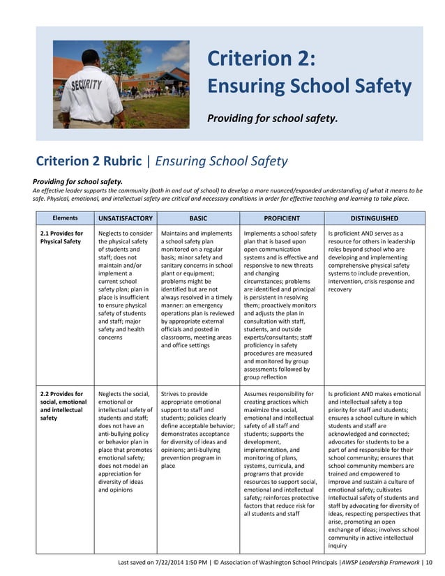 Awsp framework version_2.0 | PDF