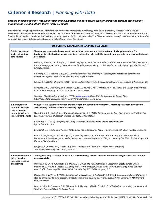 Awsp framework version_2.0 | PDF