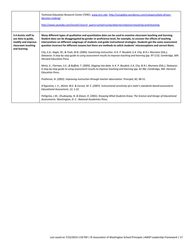 Awsp framework version_2.0 | PDF