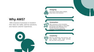 "Your Gateway to the Cloud: Exploring AWS Capabilities" | PPT