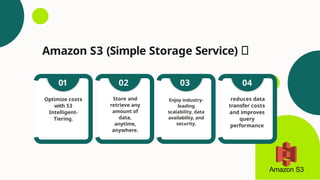 "Your Gateway to the Cloud: Exploring AWS Capabilities" | PPT