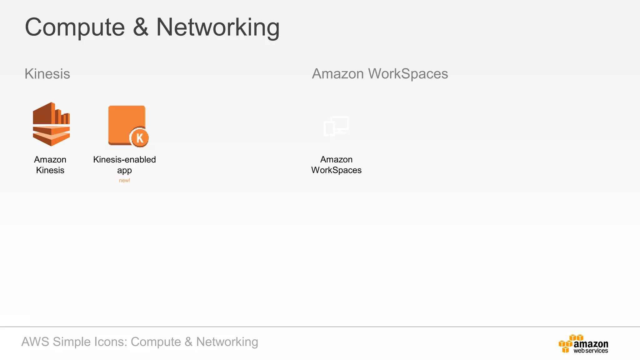 Basics AWS Presentation | PPTX