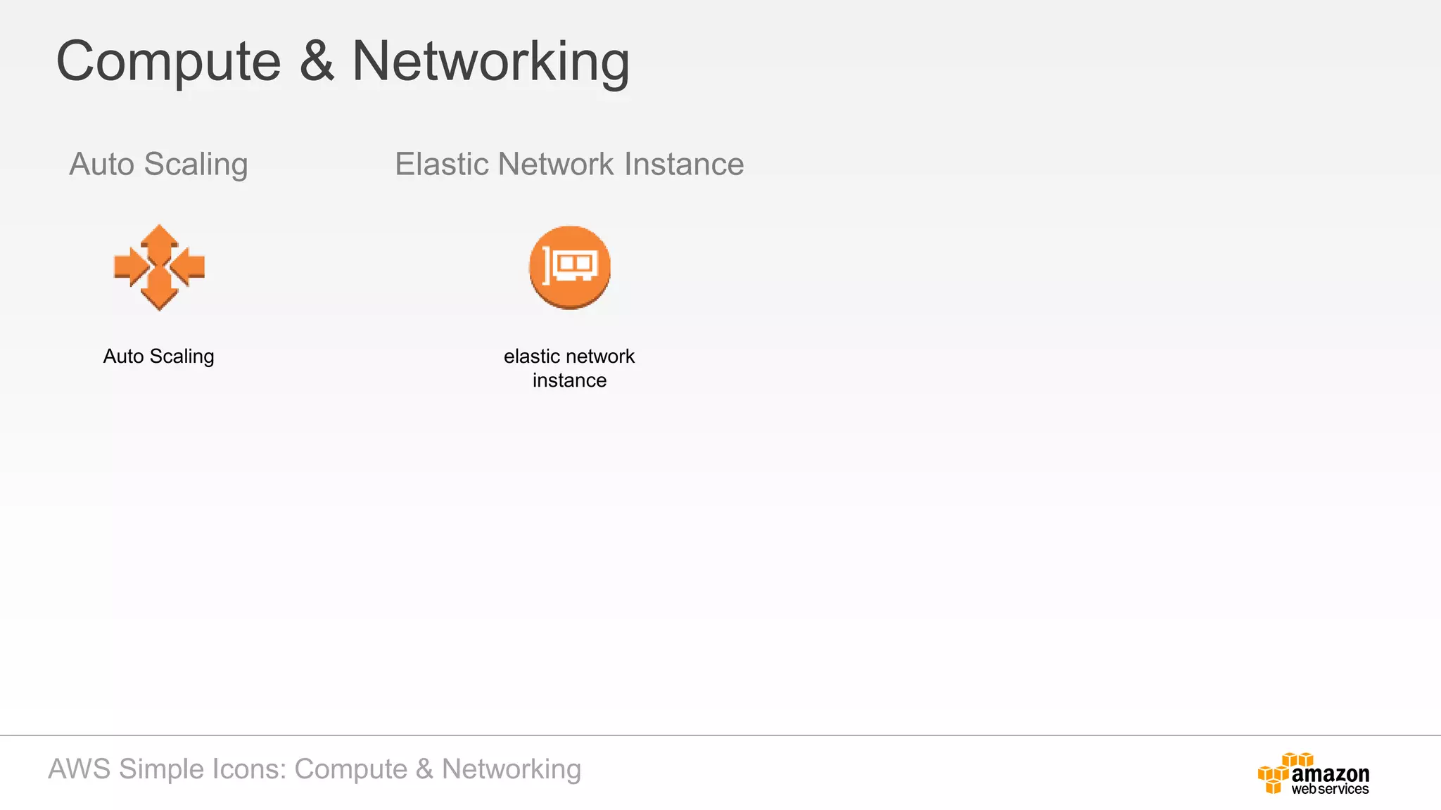 Basics AWS Presentation | PPTX