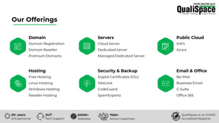 Managed AWS services from QualiSpace | PPT