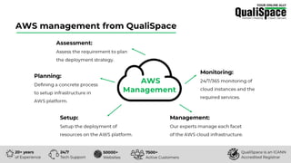 Managed AWS services from QualiSpace | PPTX