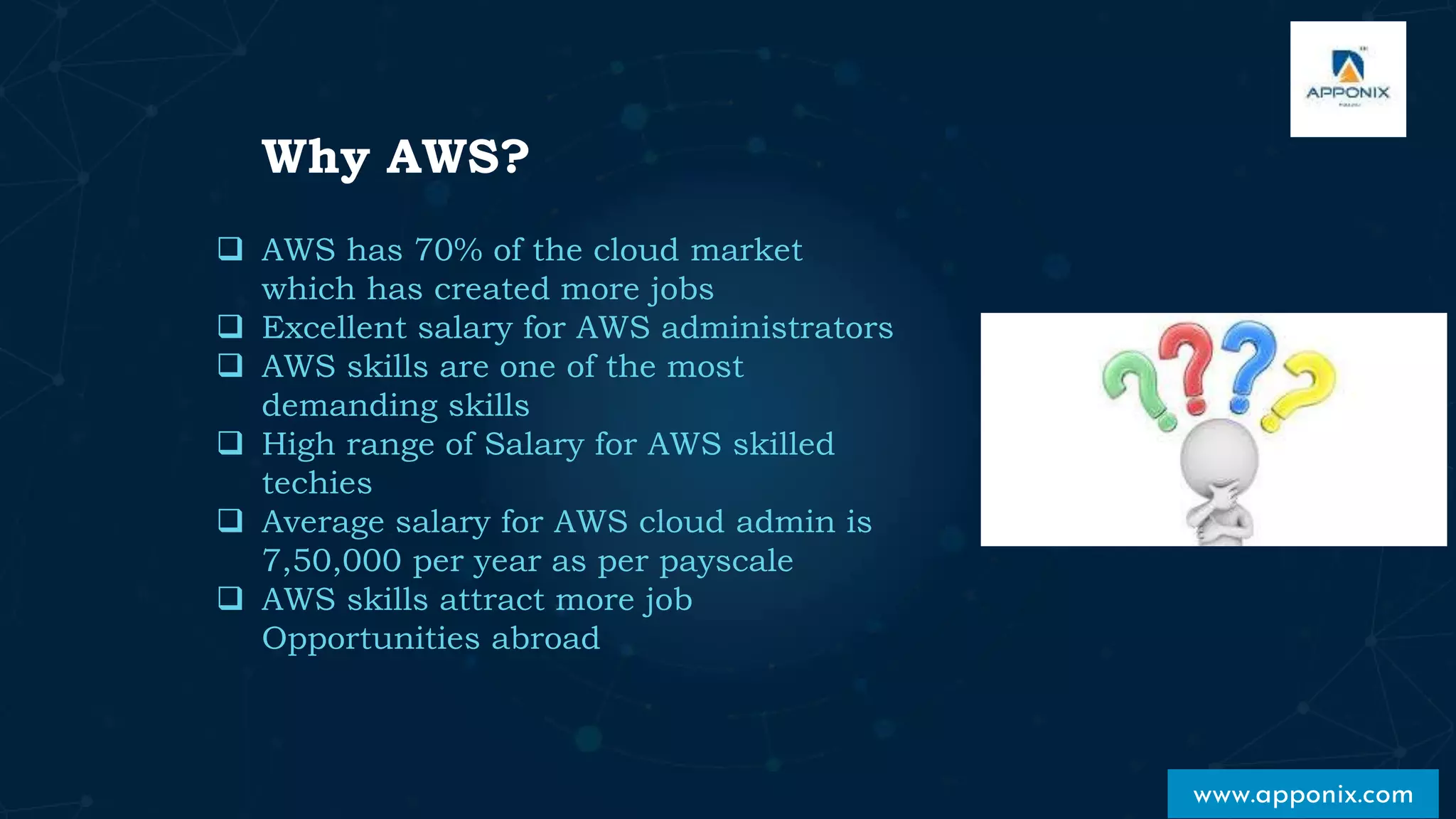 Aws ppt | PPT